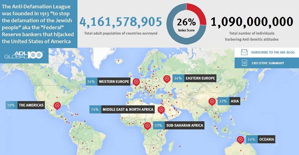 adl-history | The Liberty Beacon